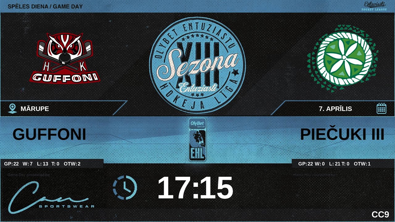 2024 04 07 | HK GUFFONI (GFN) - HK PIEČUKI 2 (PC2) | CC9 - YouTube