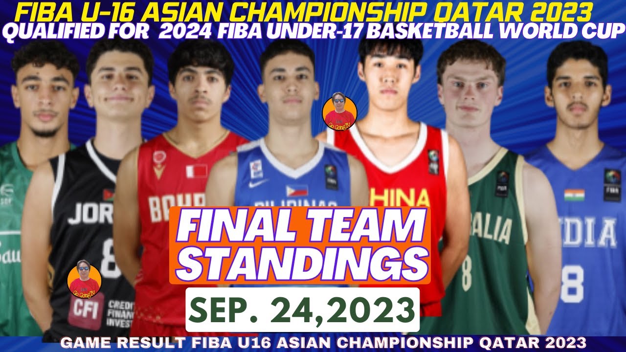 BATANG GILAS BIGO MAKAGANTI SA CHINA|FIBA U16 ASIAN CHAMPIONSHIP QATAR ...