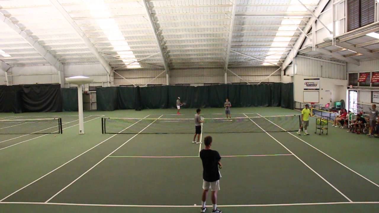 Tennis Doubles Formations - YouTube
