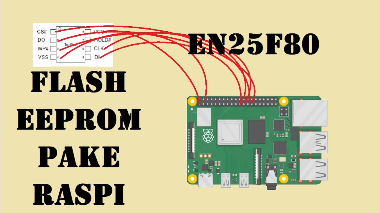 Cara Flash EEPROM EN25F80 - YouTube