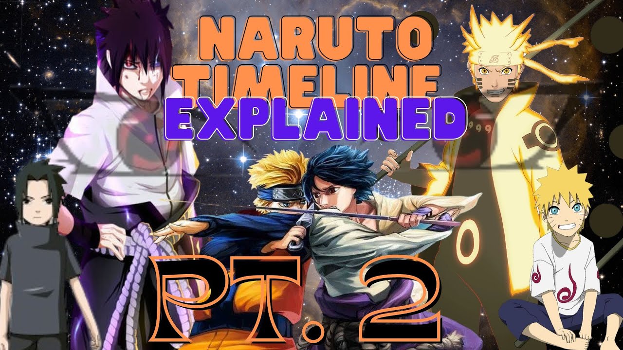 BREAKING DOWN THE COMPLETE NARUTO TIMELINE | PART 2 - YouTube