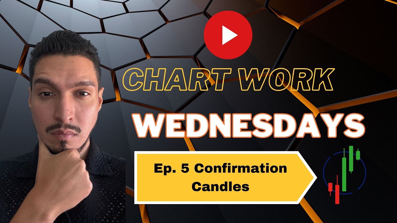 📈 Mastering Confirmation Candlestick Patterns | "The Playbook" Ep. 5 ...