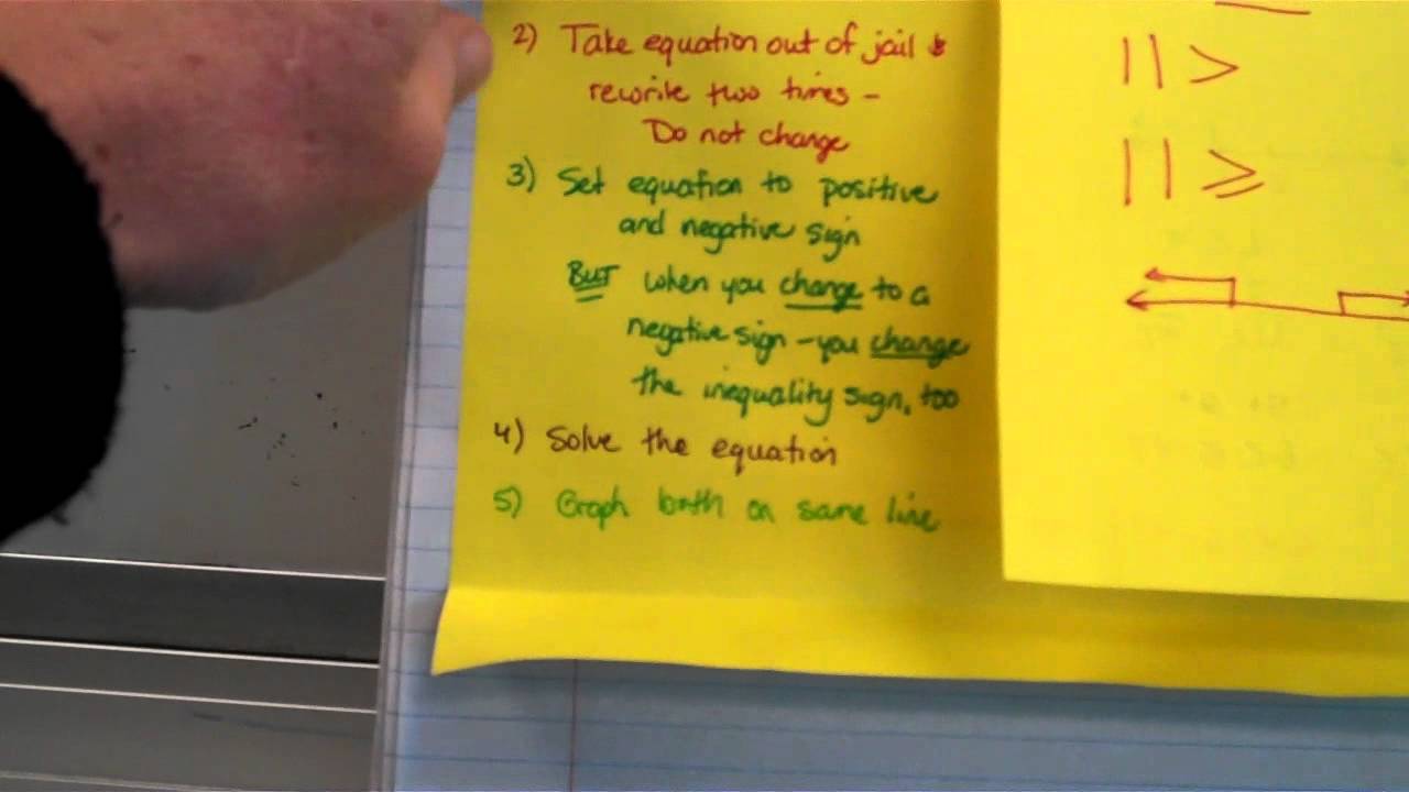 1 Overview Of Absolute Value Inequalities Notes YouTube 1-overview-of-absolute-value-inequalities-notes-youtube