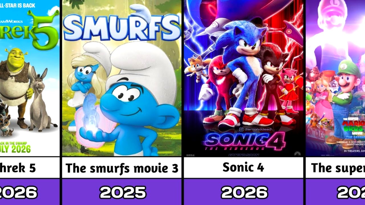 Upcoming Animated Movie Sequels List ( 2025-2027 ) - YouTube