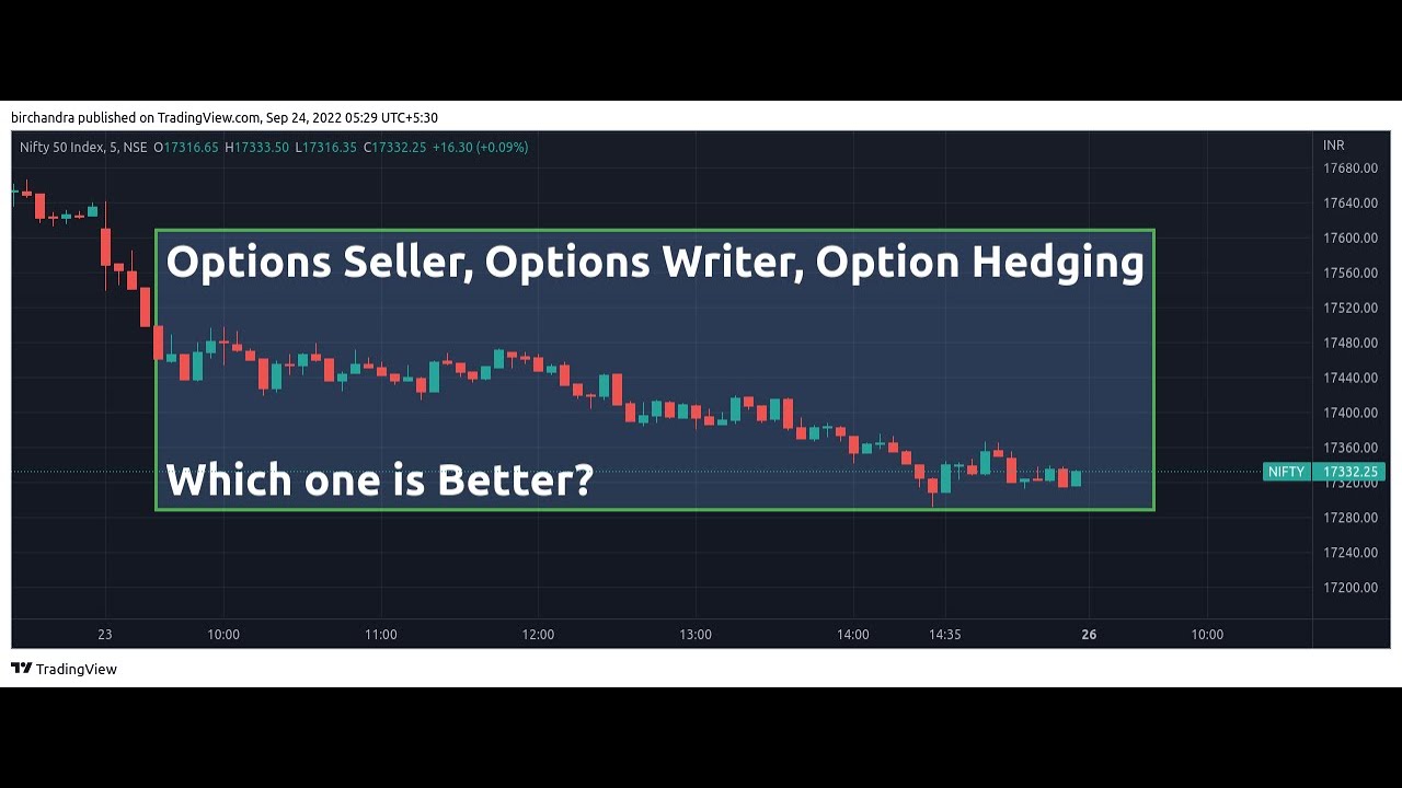 EP40 Options Seller, Options Writer, Option Hedging, which one is ...
