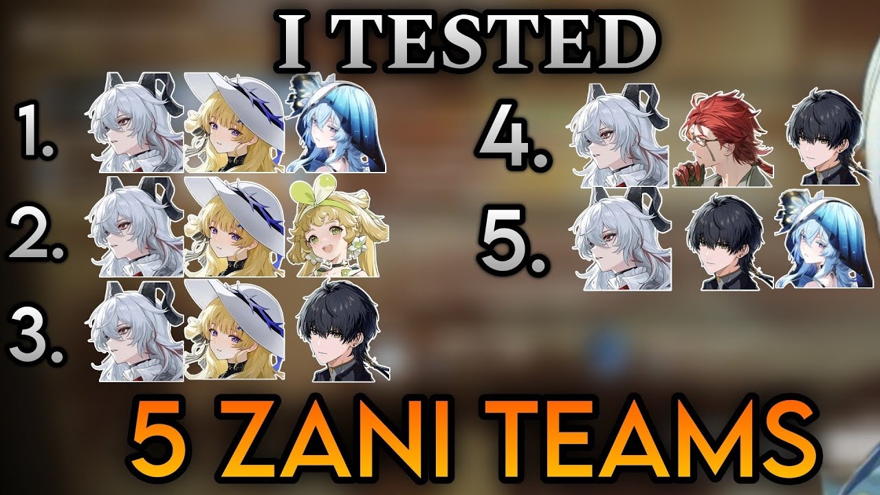 I Tested 5 ZANI Teams and here are the results... | Wuthering Waves ...
