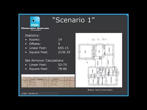 Restoration Sciences Academy - IICRC Proposed Airmover Calculations ...