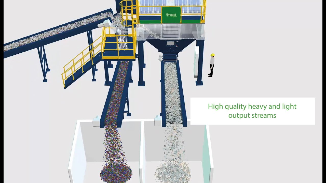 Recovering glass and other valuable materials from the waste stream ...