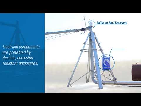 Center Pivot Engineering and Design with Reinke