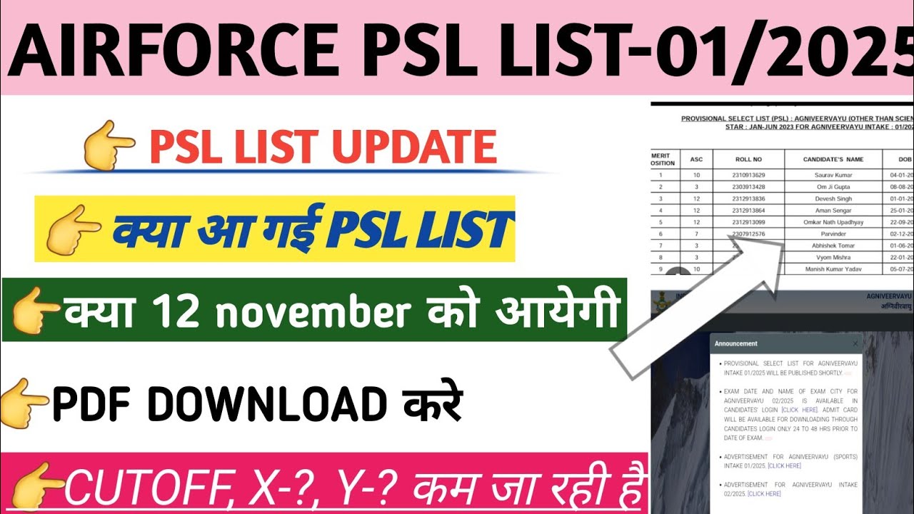 Airforce psl list, Airforce psl list download, Airforce psl delayed ...