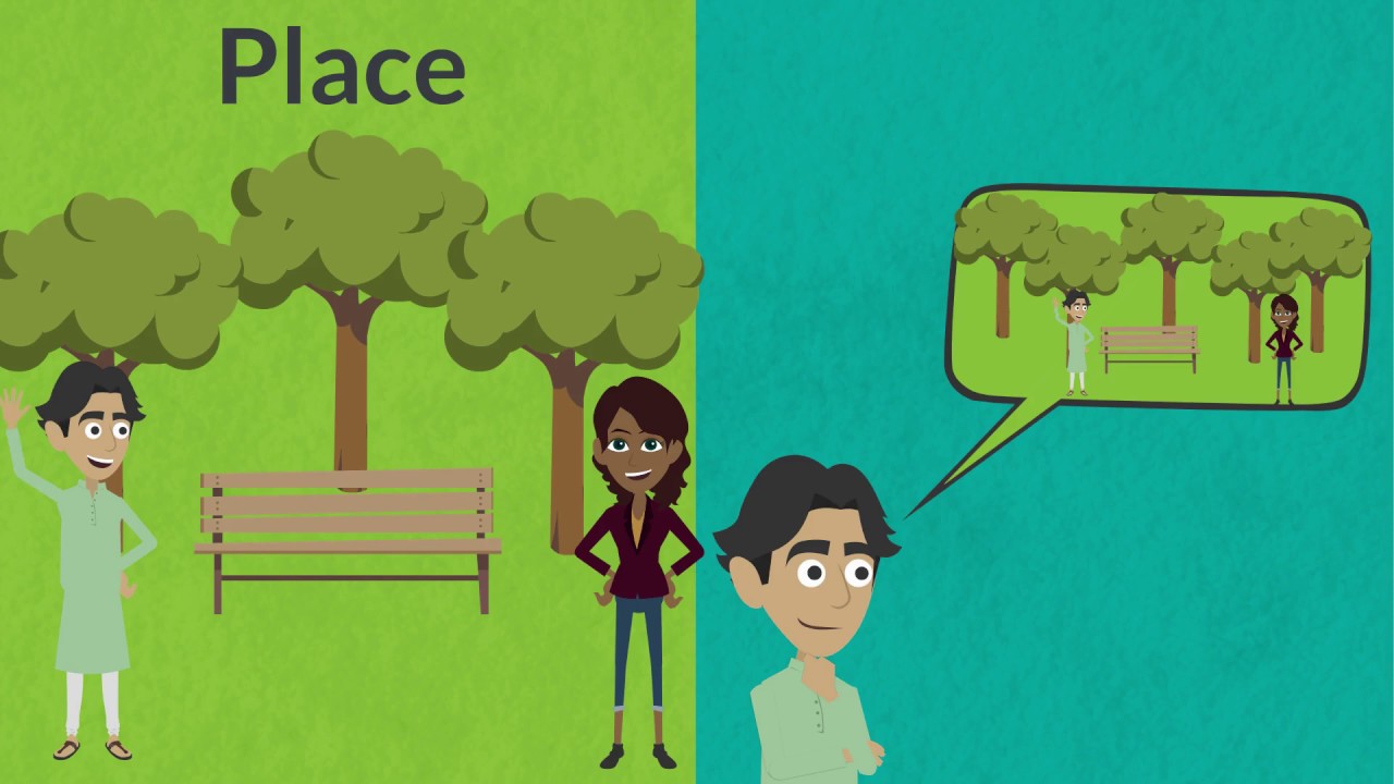 Geosemiotics←→social geography: Preschool places and school(ed) spaces ...