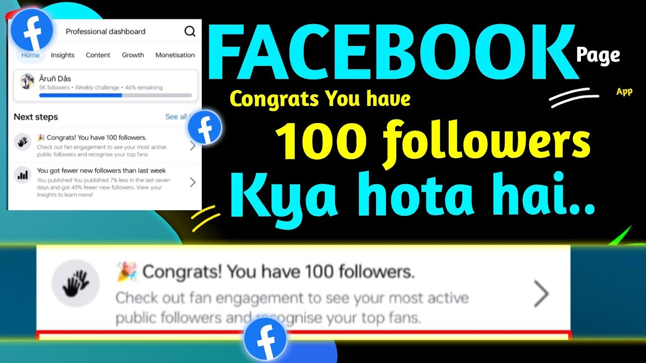 Congrats You have 100 followers facebook page // facebook Congrats You ...