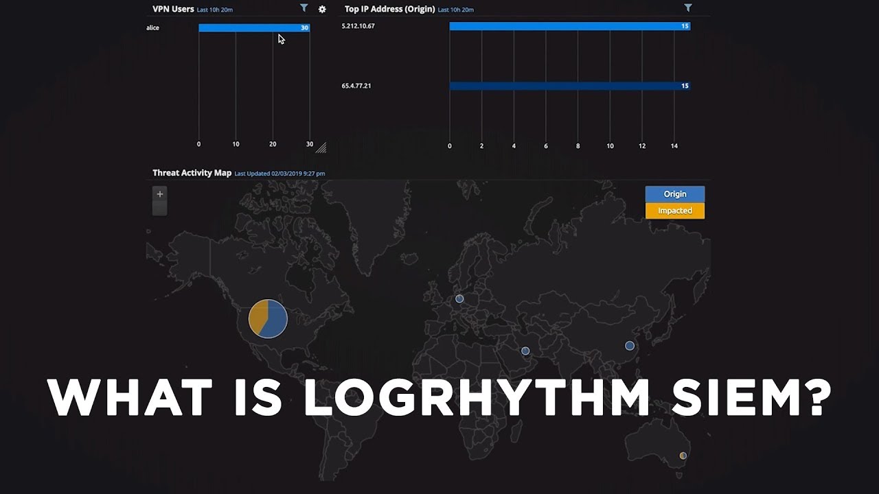 What is LogRhythm SIEM? - YouTube