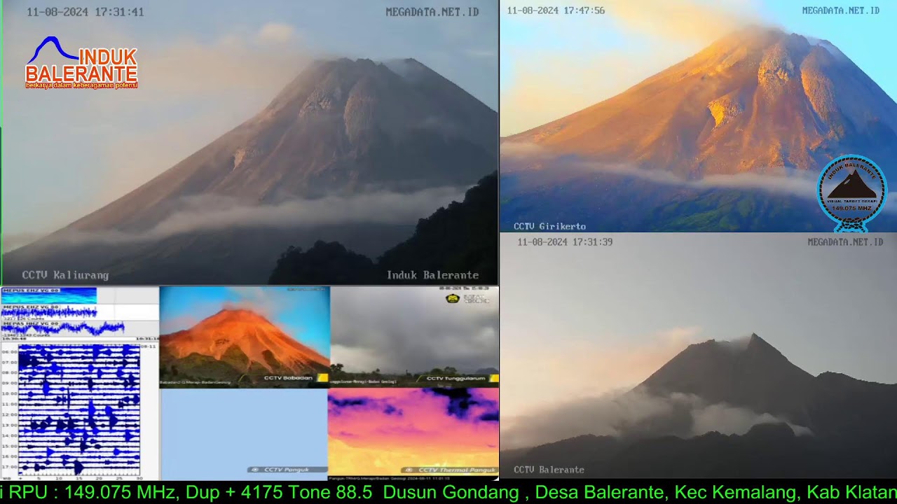 Live Streaming Merapi - Merapi Volcano Eruption, Central Java, Indonesia 09/08/2024 - YouTube