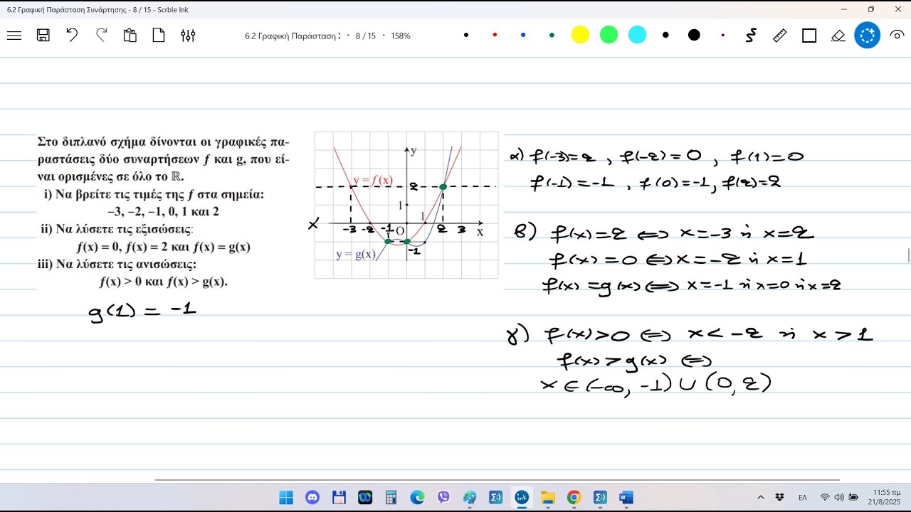 2-Κοινά Σημεία και Σχετική Θέση δύο Γραφικών Παραστάσεων Συναρτήσεων ...