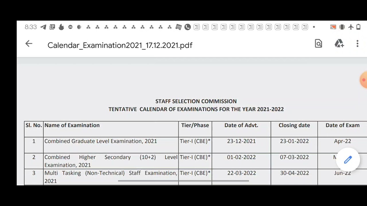 SSC latest exam calendar|SSC JE 2021 notification date|SSC ke new forms ...