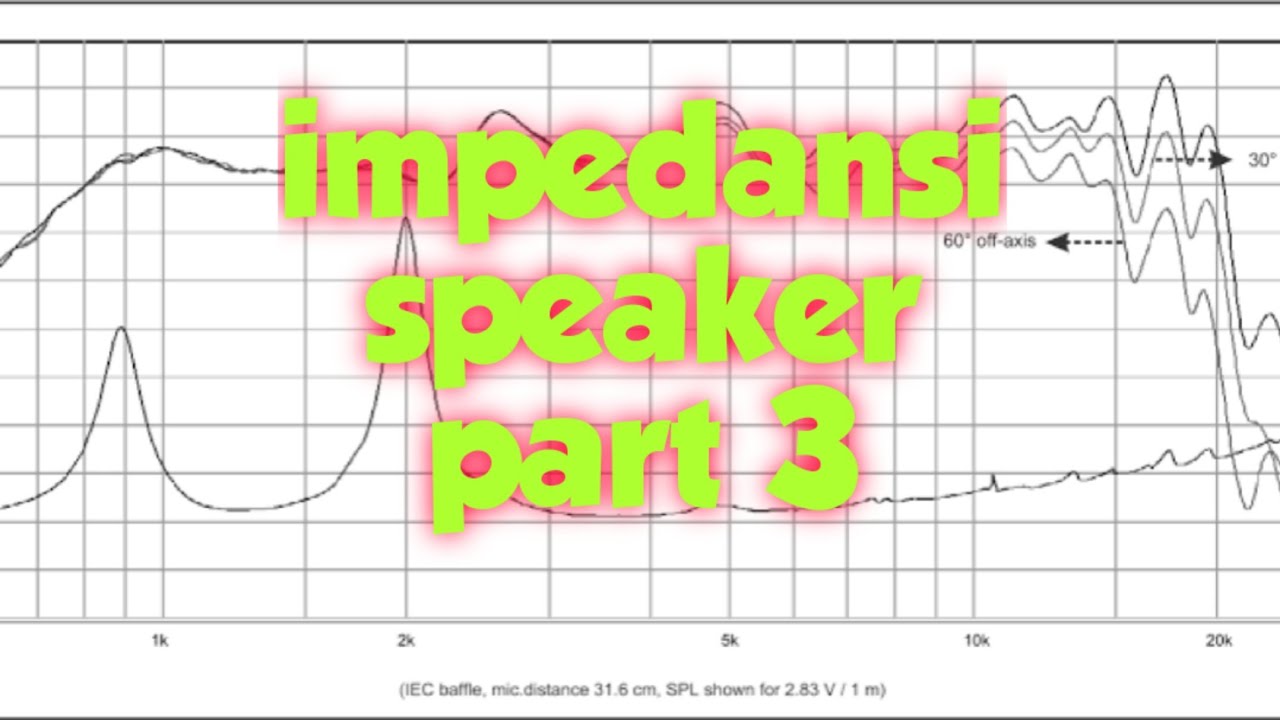 membaca impedansi part 3 #impedansi #smaartlive #tutorial smaartlive # ...