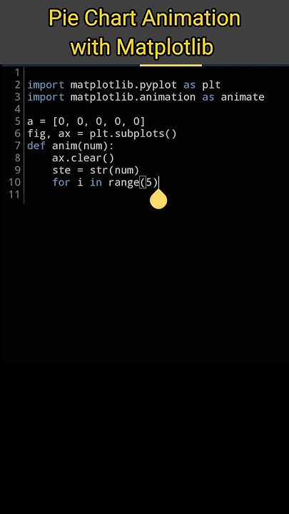 Pie Chart Animation With Matplotlib Python Coding Status😍😜 Shorts Programming Turtle