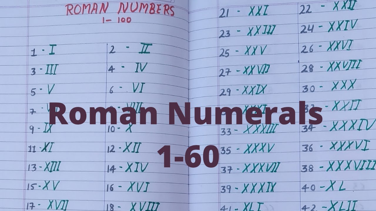 Roman Numbers 1- 60 || How to learn and write Roman Numbers || # ...