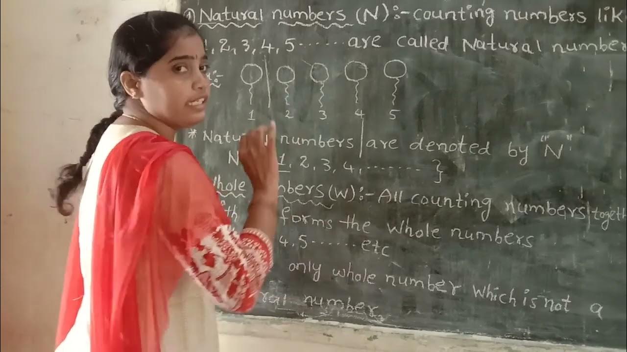 types-of-numbers-youtube