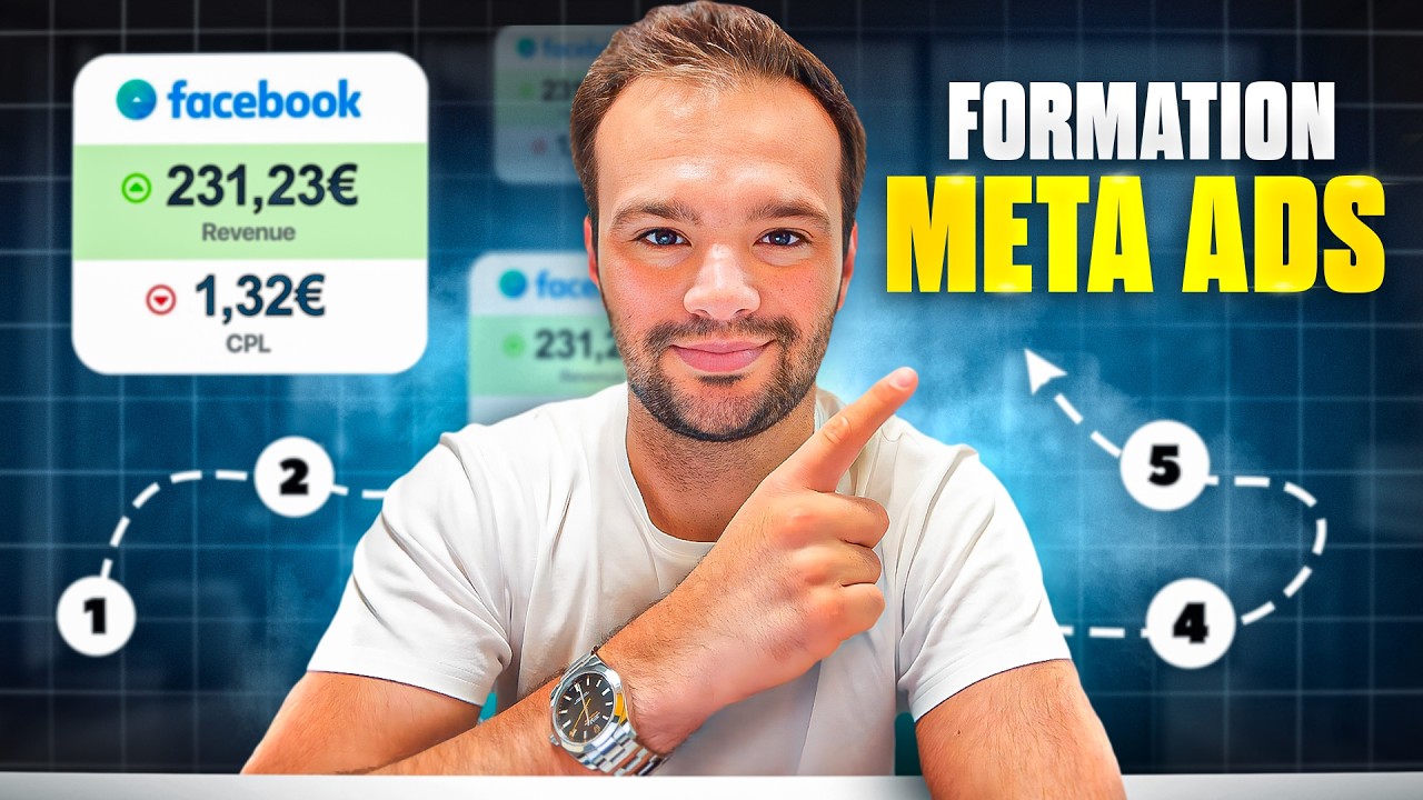 FORMATION FACEBOOK ADS 2025 : Débutant à Expert en moins de 30 minutes ...