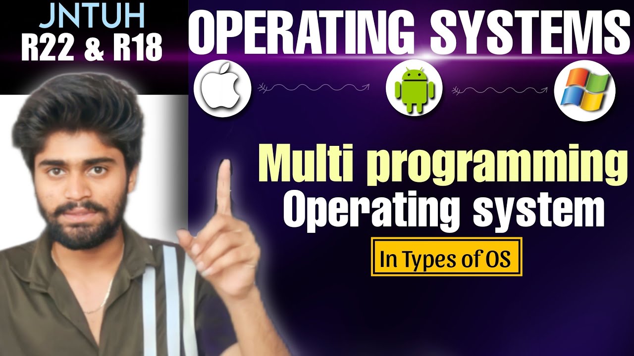 Multi Programming Operating System Jntuh Os Unit 1 Btech Os Classes Codingfataka Youtube