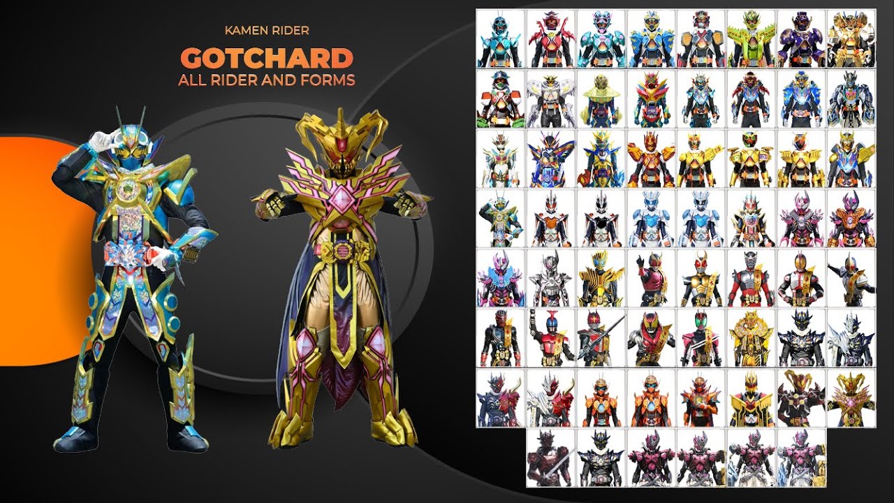 Kamen Rider Gotchard All Rider and Form Version 1 - YouTube