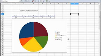 Spreadsheet Tutorial - Libre Office, Calc - YouTube
