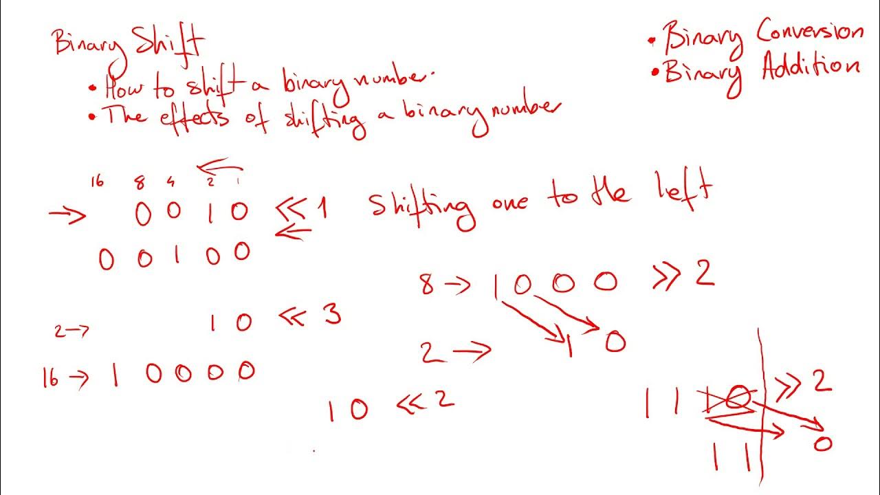Binary Part 6 Shifting - YouTube