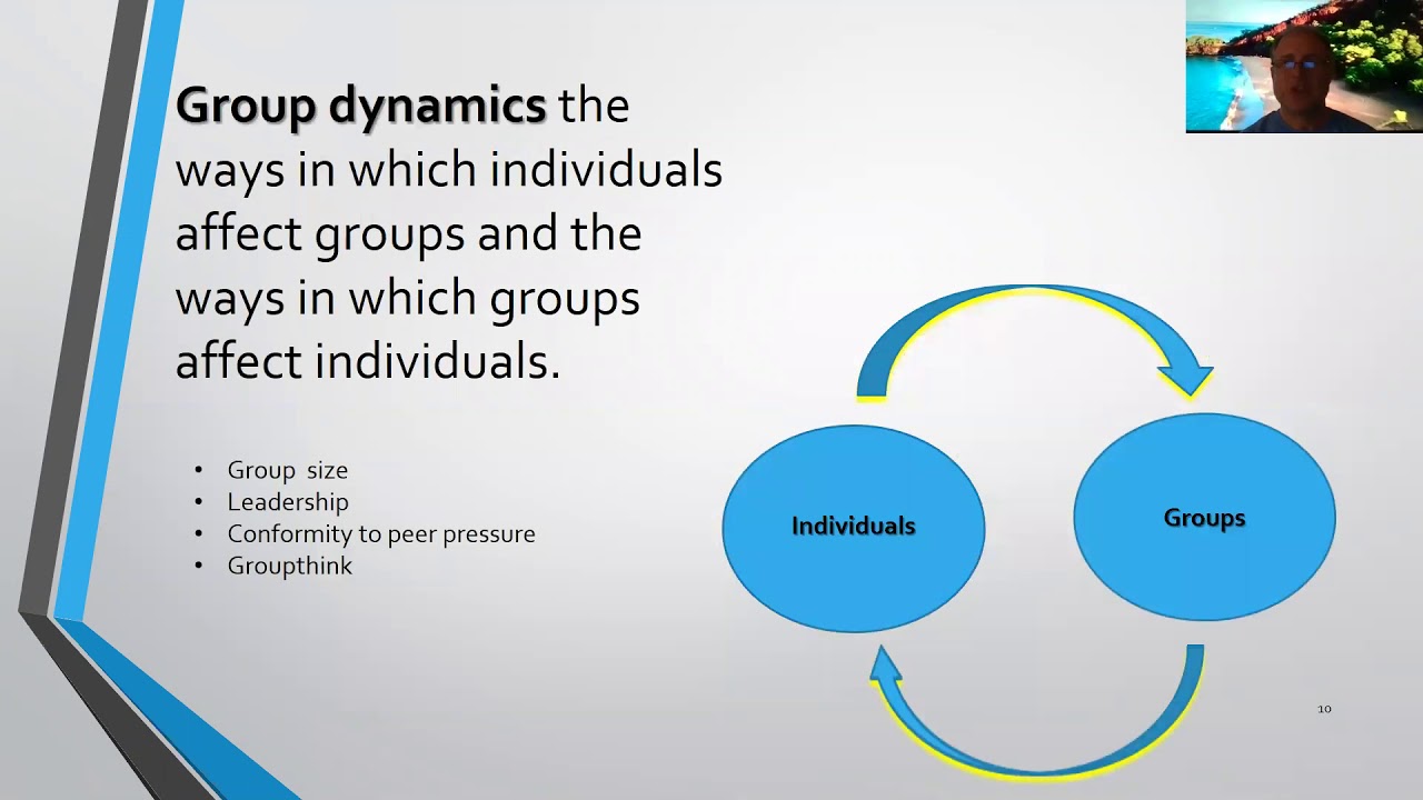 Groups, Organizations, and Group Behavior: Part 1 of 2 - YouTube