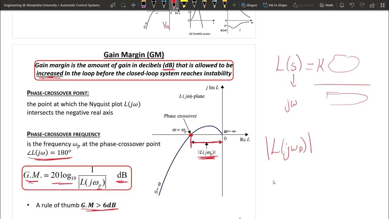 Relative Stability & Bode Plot - YouTube