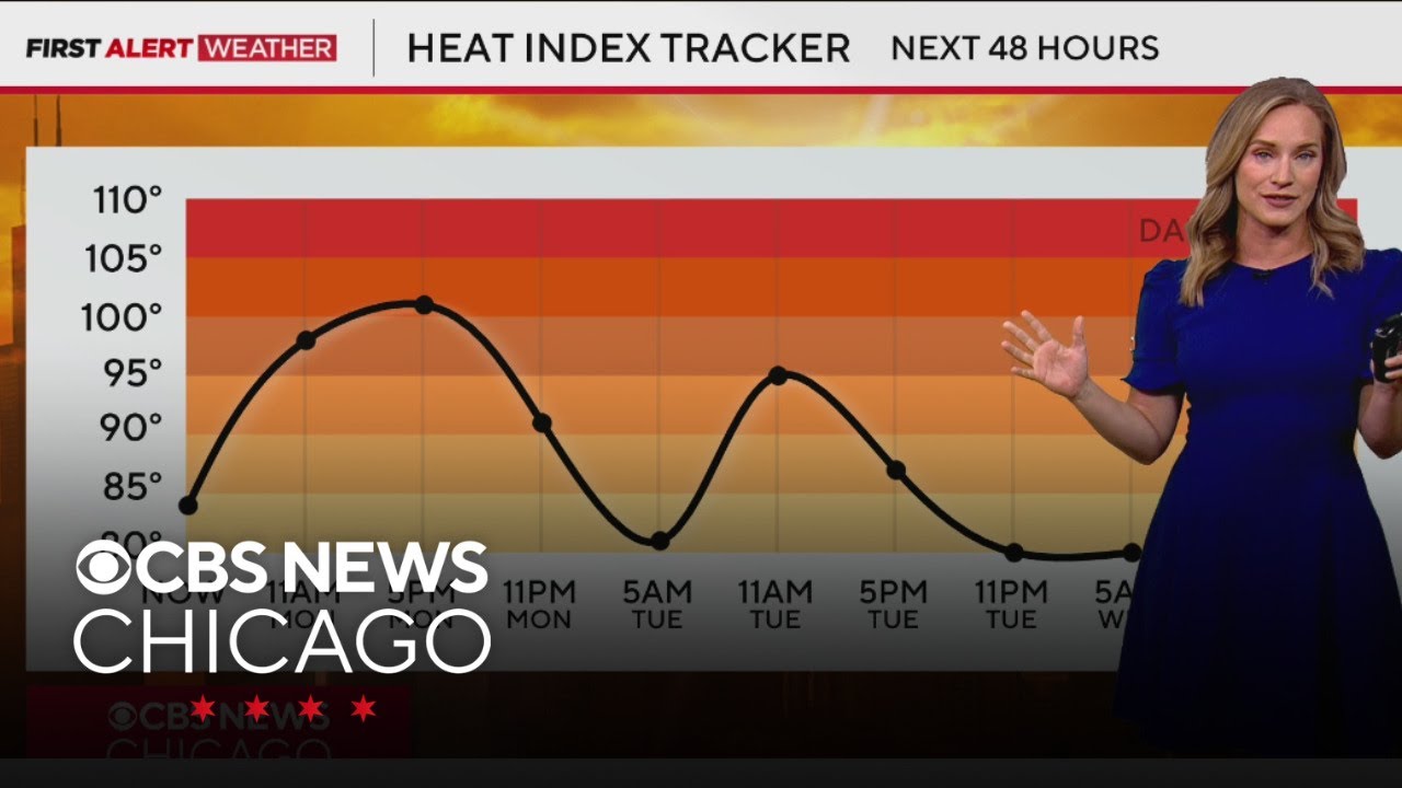 Last day of extreme heat in Chicago - YouTube