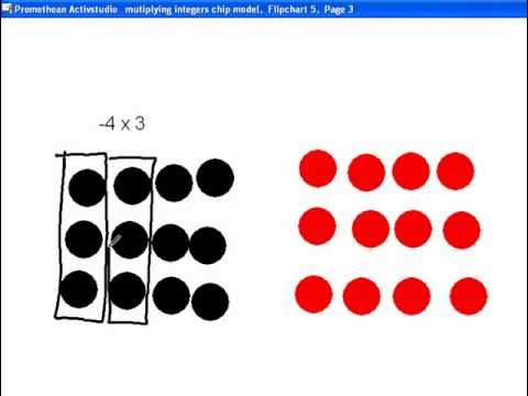 Multiplying Integers Using Chip Model.wmv - YouTube