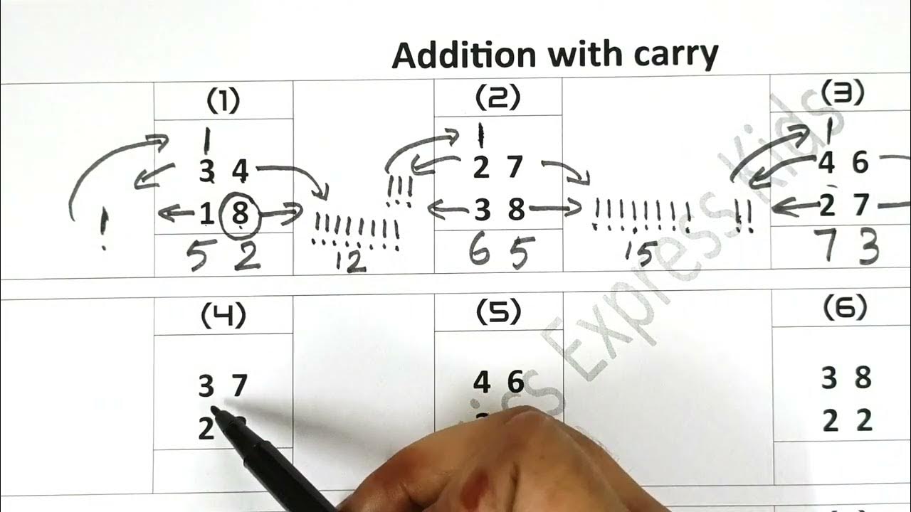 Addition with carry two digit class 1 to 5 Mathematics Express kids ...