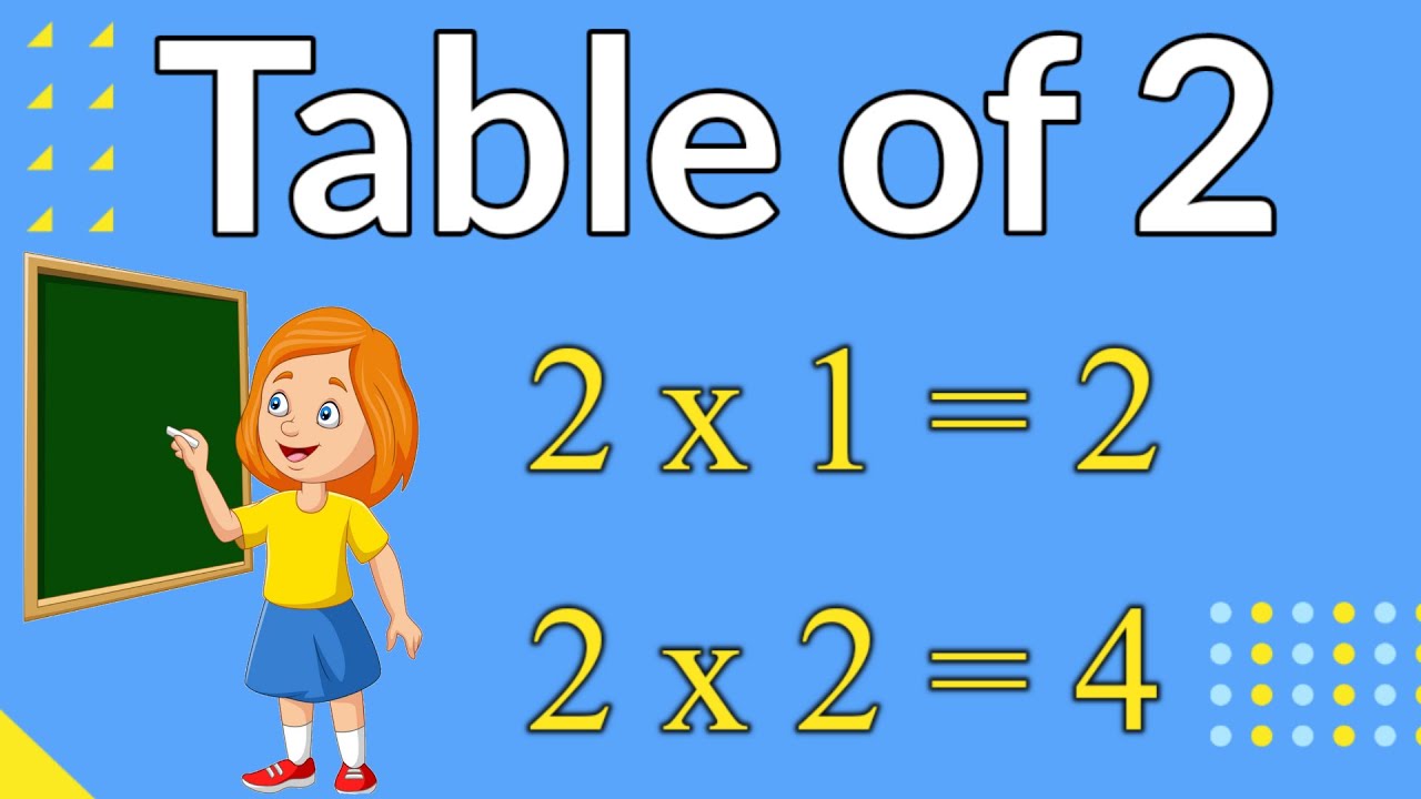 2 x 1= 2 Multiplication Table | 2 ka Pahada | Table of 2 | Maths Tables ...
