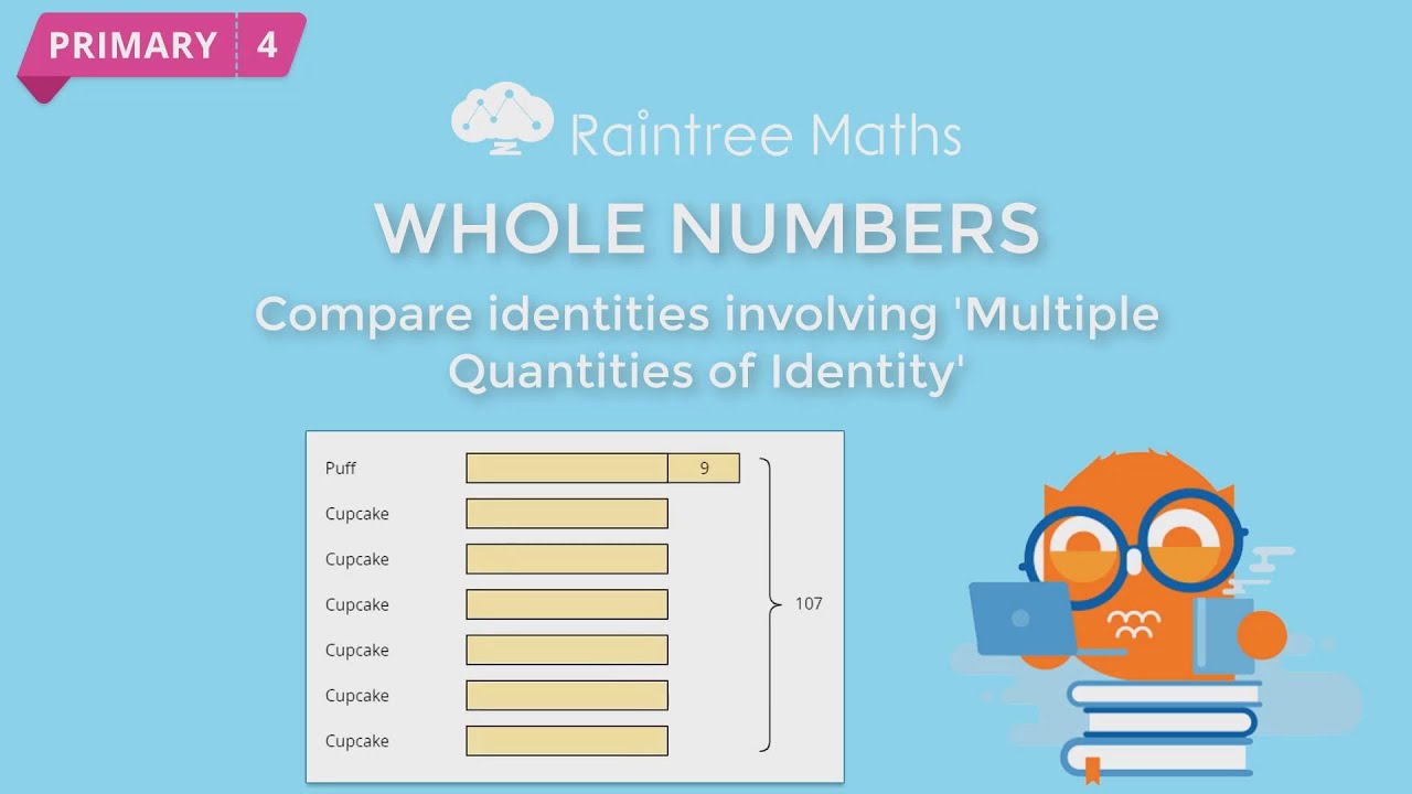 WHOLE NUMBERS -- Compare identities involving 'Multiple Quantities of ...