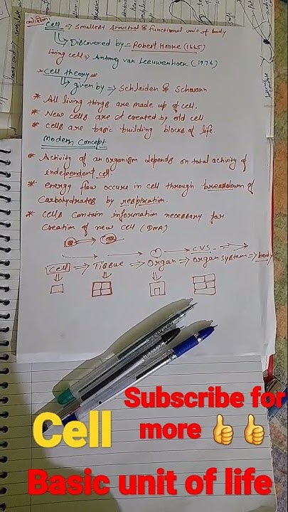 cell basic unit of life|| cell theory || - YouTube