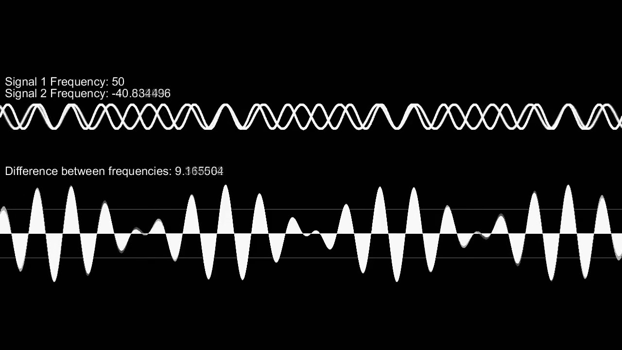Beat Frequencies - YouTube