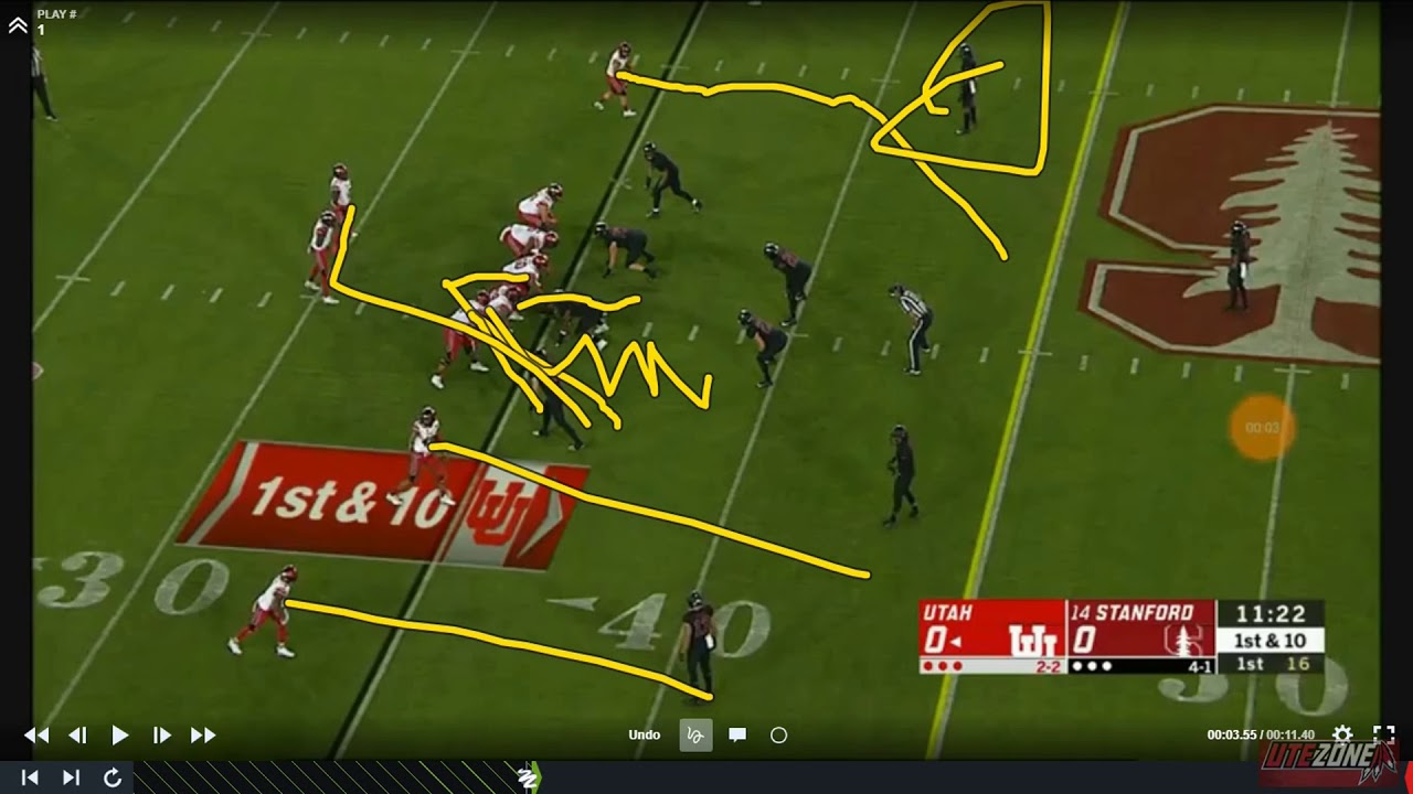 Power RPO - YouTube