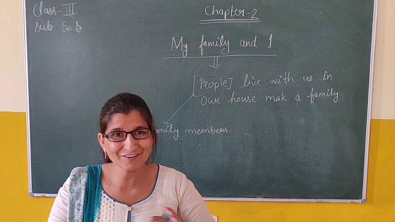 Class-3 ,Chapter-2(EVS), Lecture-1 - YouTube