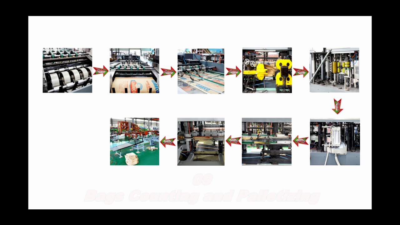 PROCESS OF BOTTOMER - YouTube