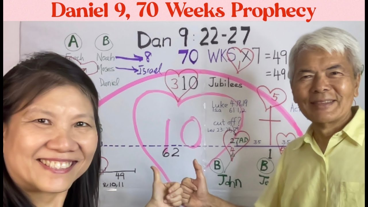 God's Supreme Love and Mercy in the Daniel 9, 70-Weeks Prophecy (Nov ...
