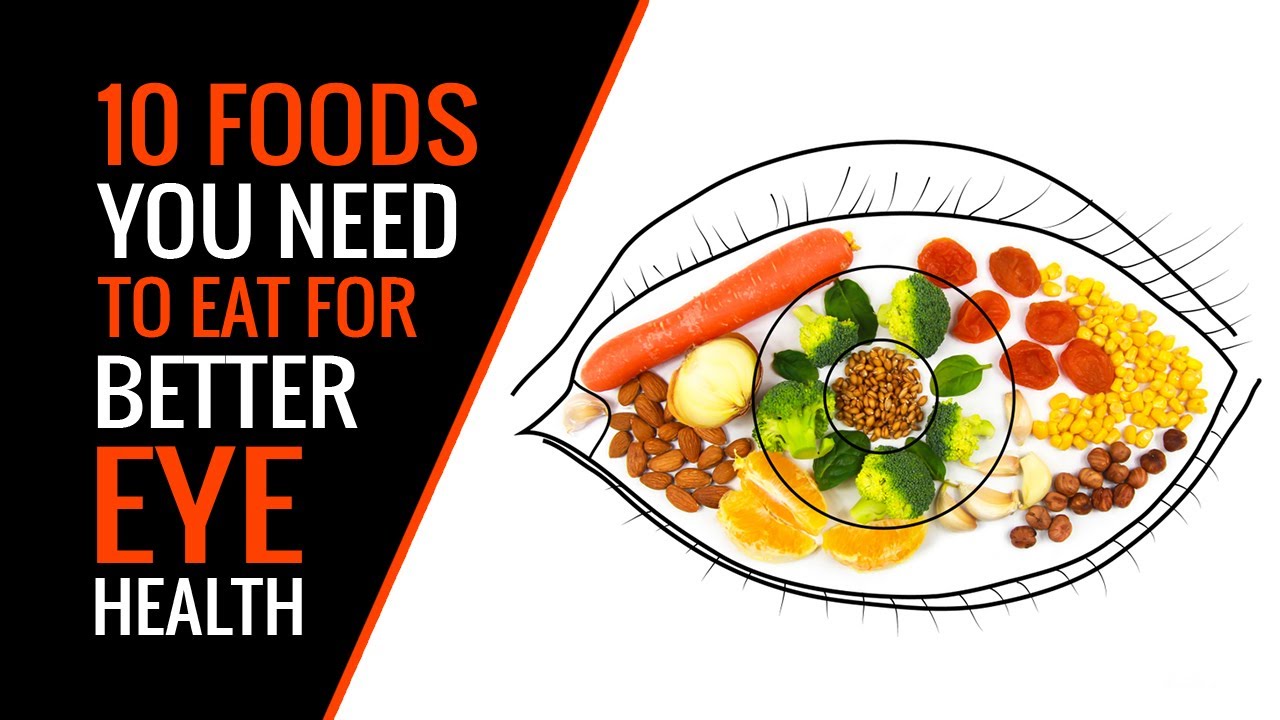 10 Foods You Need to Eat for Better Eye Health - YouTube