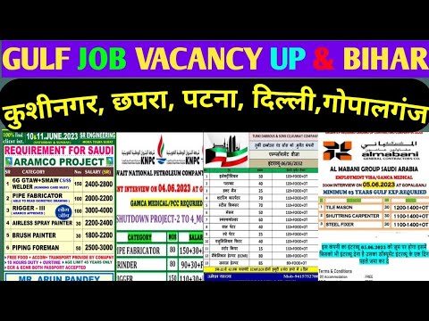 urgently required for knpc project Kuwait, Aramco project KSA,gulf job ...