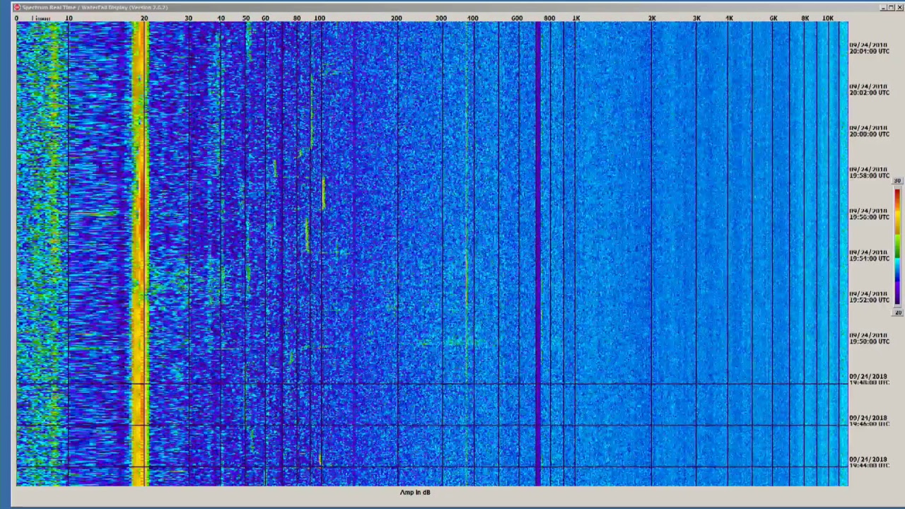 ACO UHM_SOEST Hydrophone Spectra Live Stream - YouTube