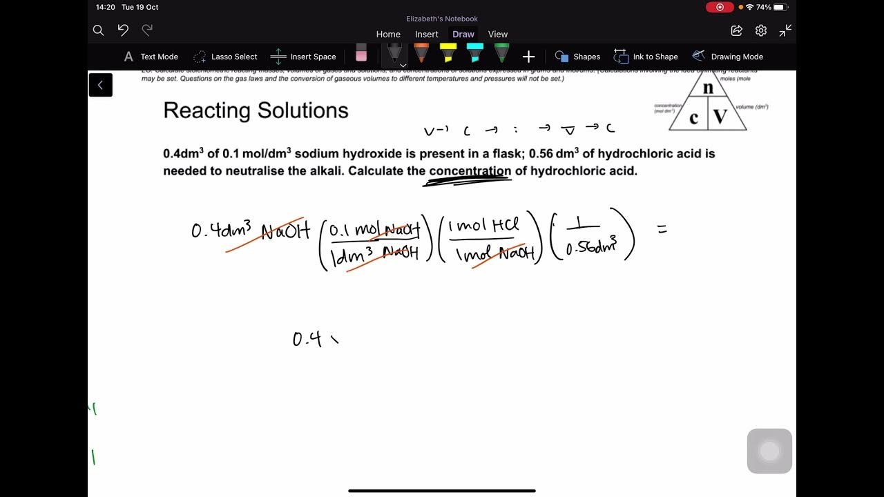 DIMENSIONAL ANALYSIS - Solution Stoichiometry - YouTube