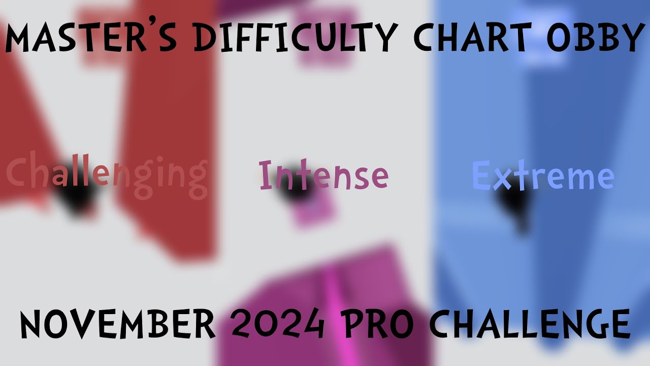 [MDCO] Master's Difficulty Chart Obby - November 2024 Pro Challenge ...