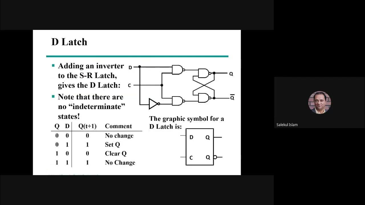 Lecture 16 - Digital Logic Design (CSE 1325) Salekul Islam - YouTube