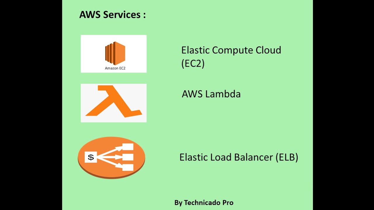 Learn AWS Services in 30 Mins | EC2, Lambda, ELB | AWS Services | AWS ... Learn AWS Services in 30 Mins | EC2, Lambda, ELB | AWS Services | AWS ...