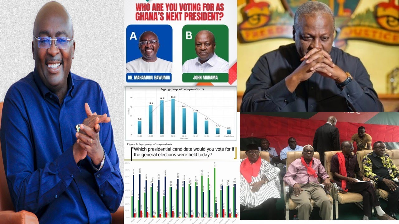 NDC Elders Sh0cks-Is Mahama Campaigning Or Joking ? How Can Bawumia ...